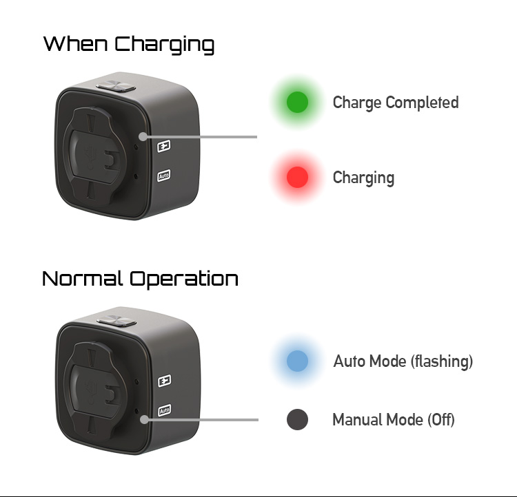 TOWILD TL02 Smart Bicycle Brake Rear Light – PCbike Sdn. Bhd.